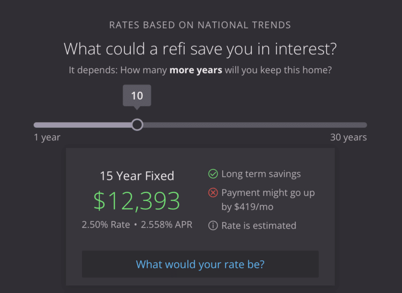 Homebot: A Home Value Tool | Treadstone Mortgage | MI