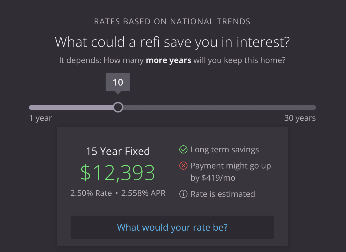 Homebot: A Home Value Tool | Treadstone Mortgage | MI