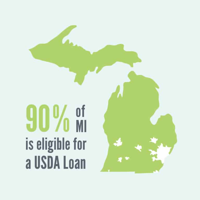 USDA Loans Eligibility Map & Requirements in Michigan
